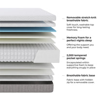 Memory Foam 2000 Pocket Sprung Hybrid Mattress – DUSK