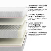 Memory Foam 2000 Pocket Sprung Hybrid Mattress – DUSK